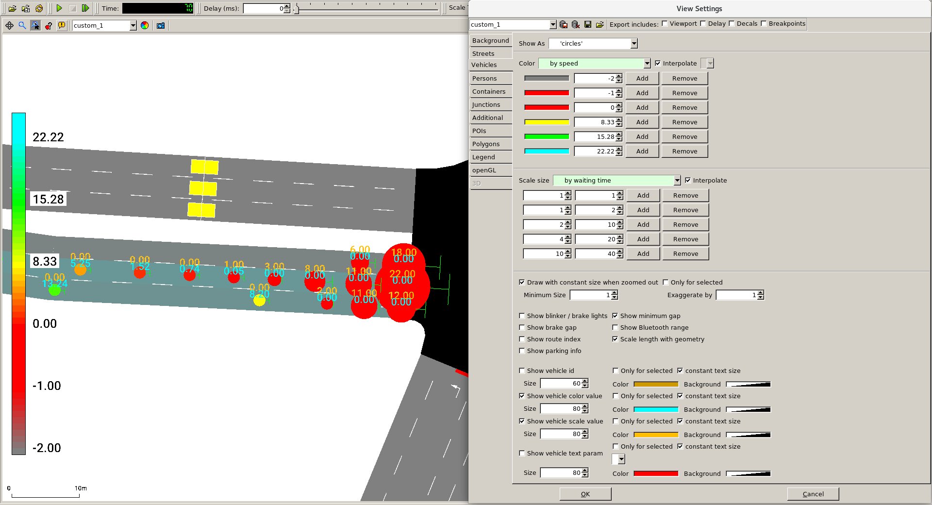Eclipse SUMO - Simulation of Urban MObility